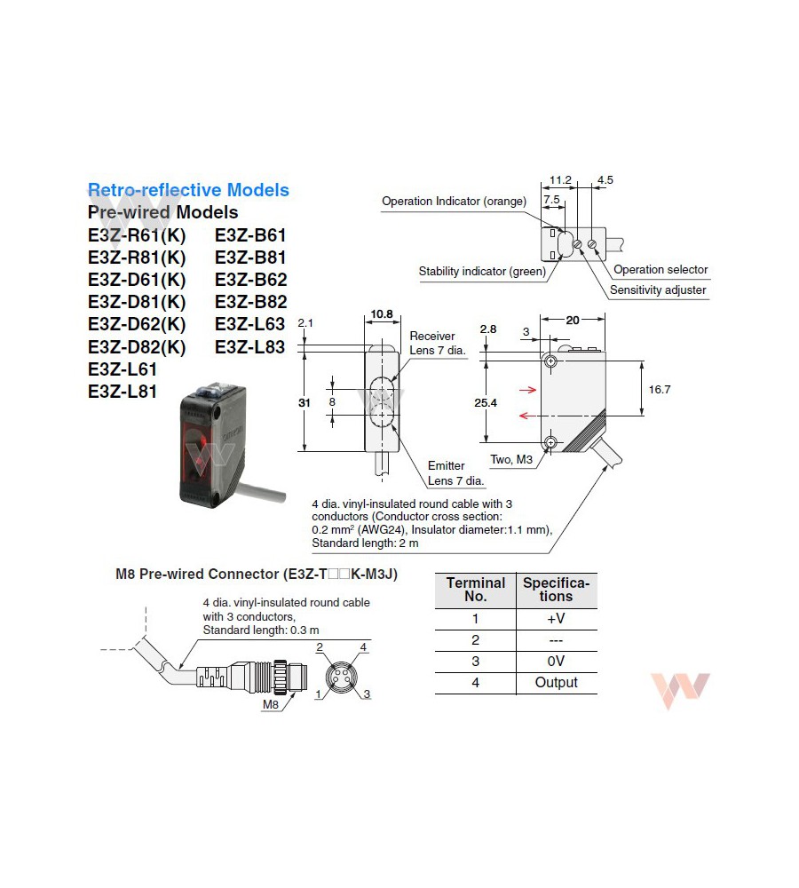 Czujnik fotoelektryczny E3Z-R81-M1TJ 0.3M odb. od reflektora 4m PNP